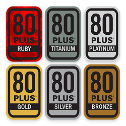 80 PLUS® – All certified PSU manufacturers | 80 PLUS® | CLEAResult